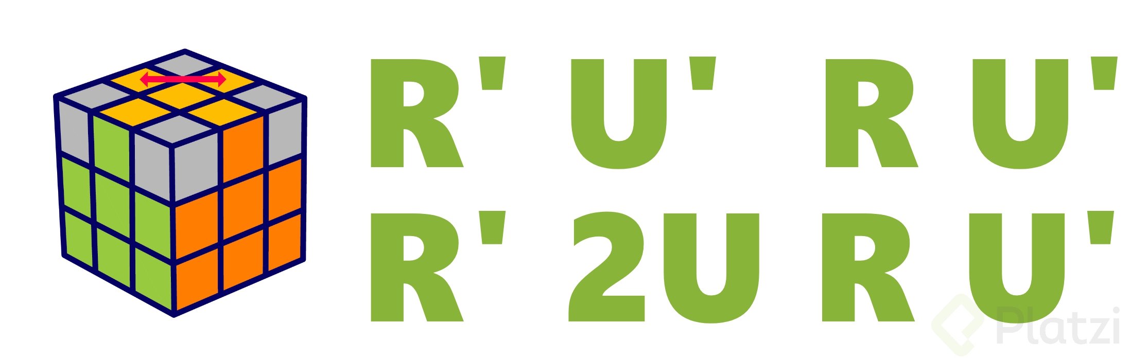 Cómo resolver el cubo de Rubik 3x3 paso a paso
